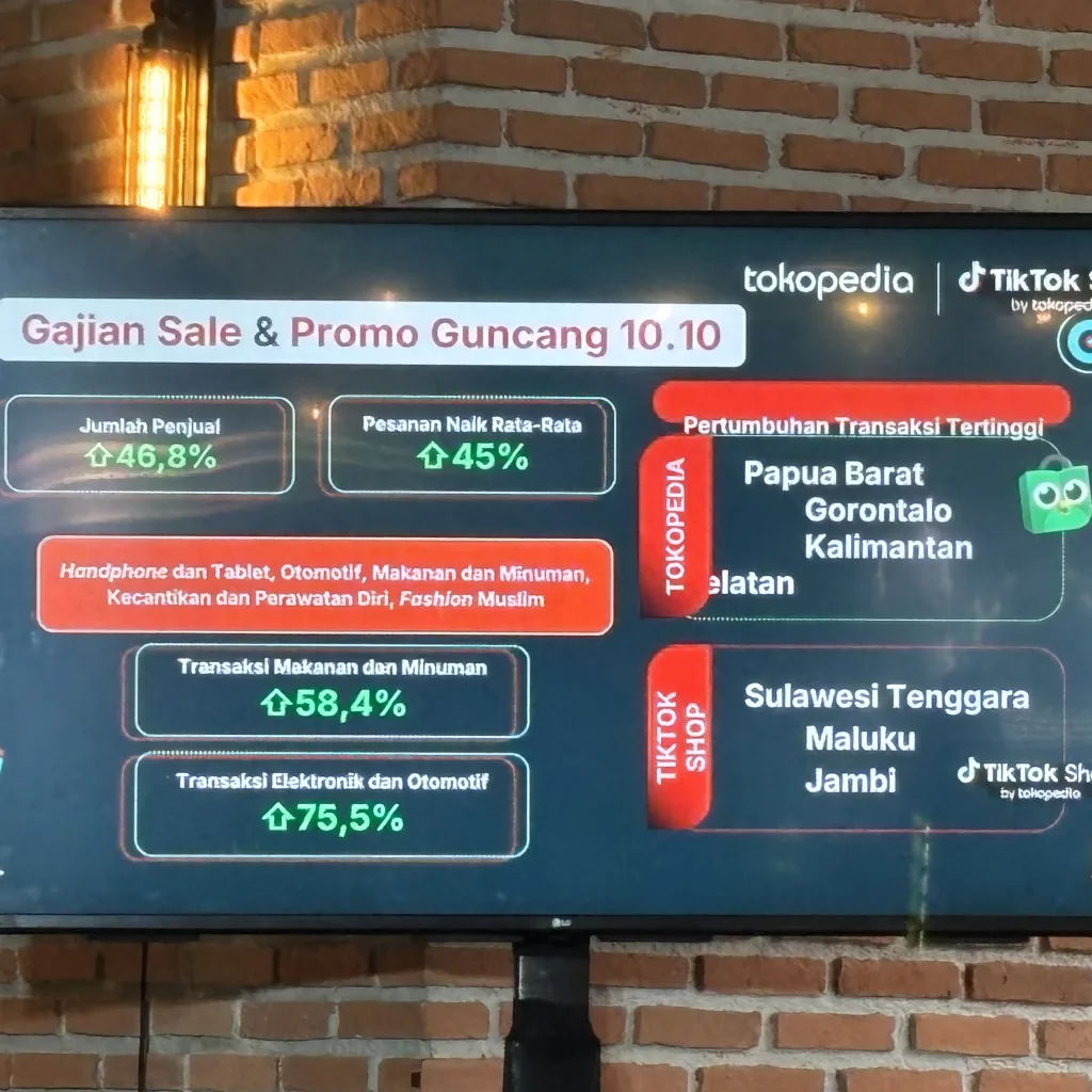 Promo Tanggal Kembar Tokopedia dan TikTok Shop Tingkatkan Pesanan ...